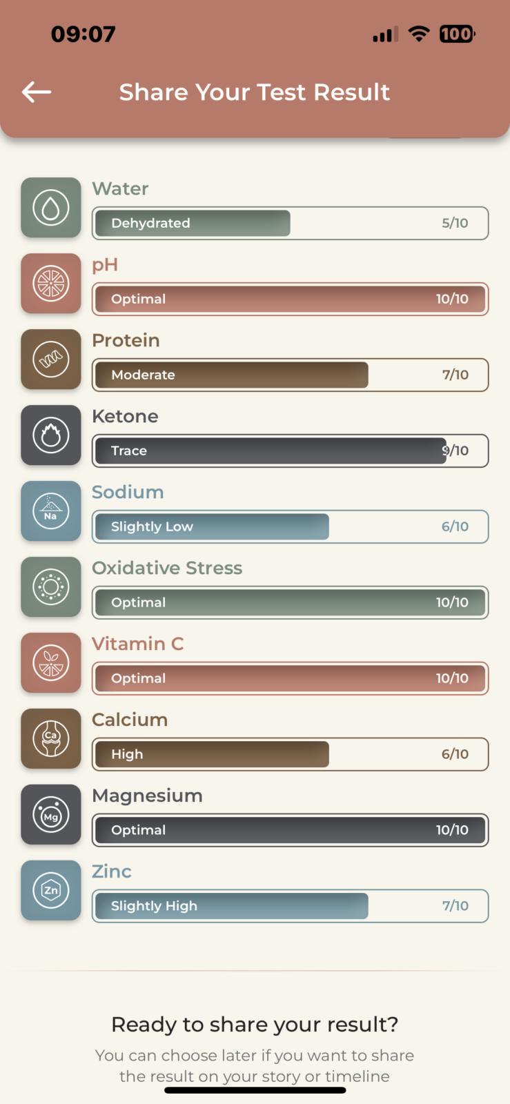 Urine strips van Biokissed - Arja Ortho Coach